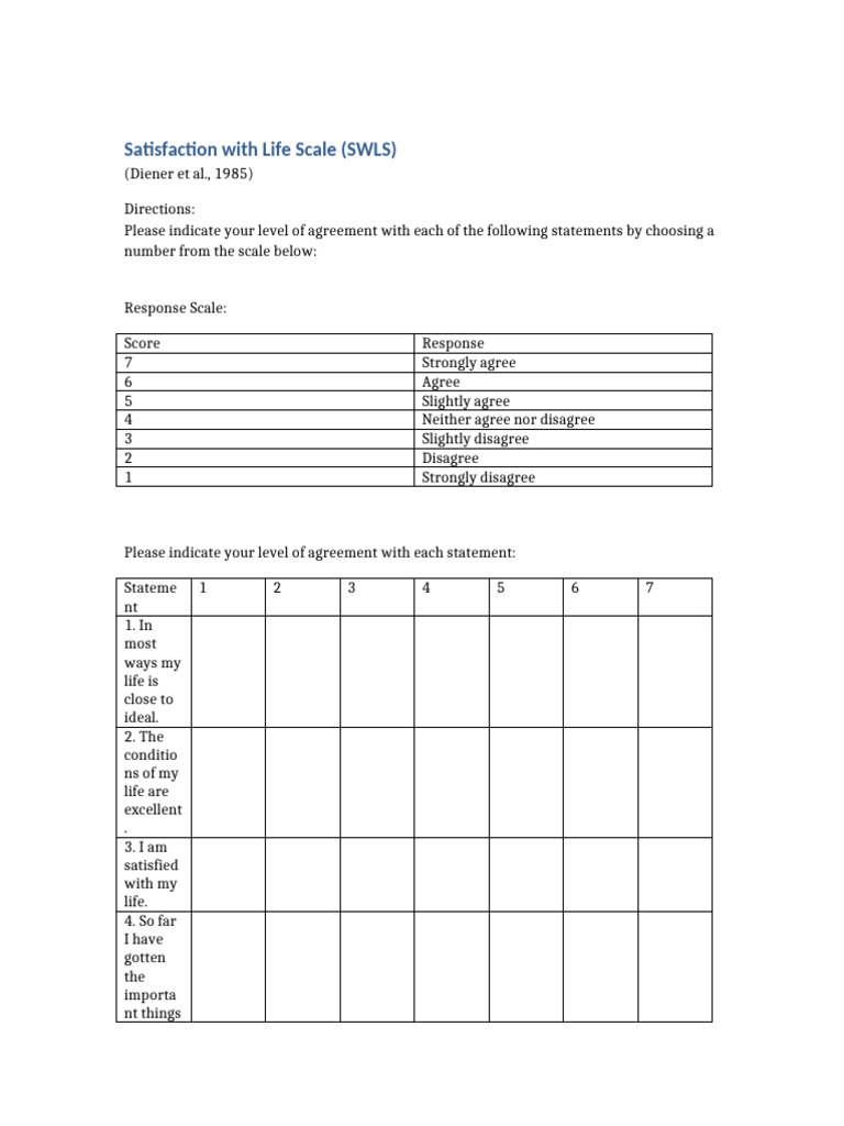 Satisfaction With Life Scale SWLS | PDF