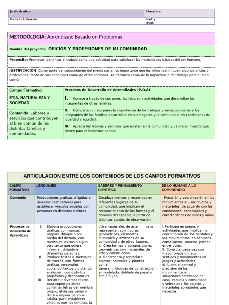 Proyecto - Oficios y Profesiones - Abp | PDF | Comunidad | Aprendizaje