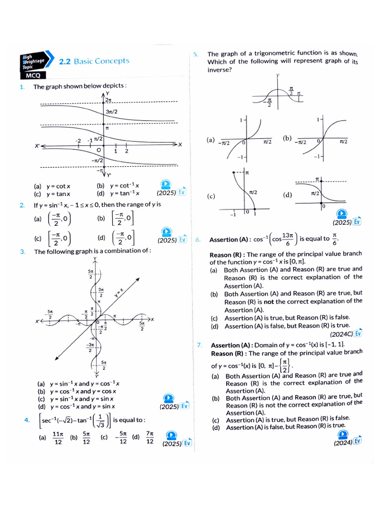 Inverse Trigonometric Functions | PDF | Function (Mathematics) | Trigonometric Functions