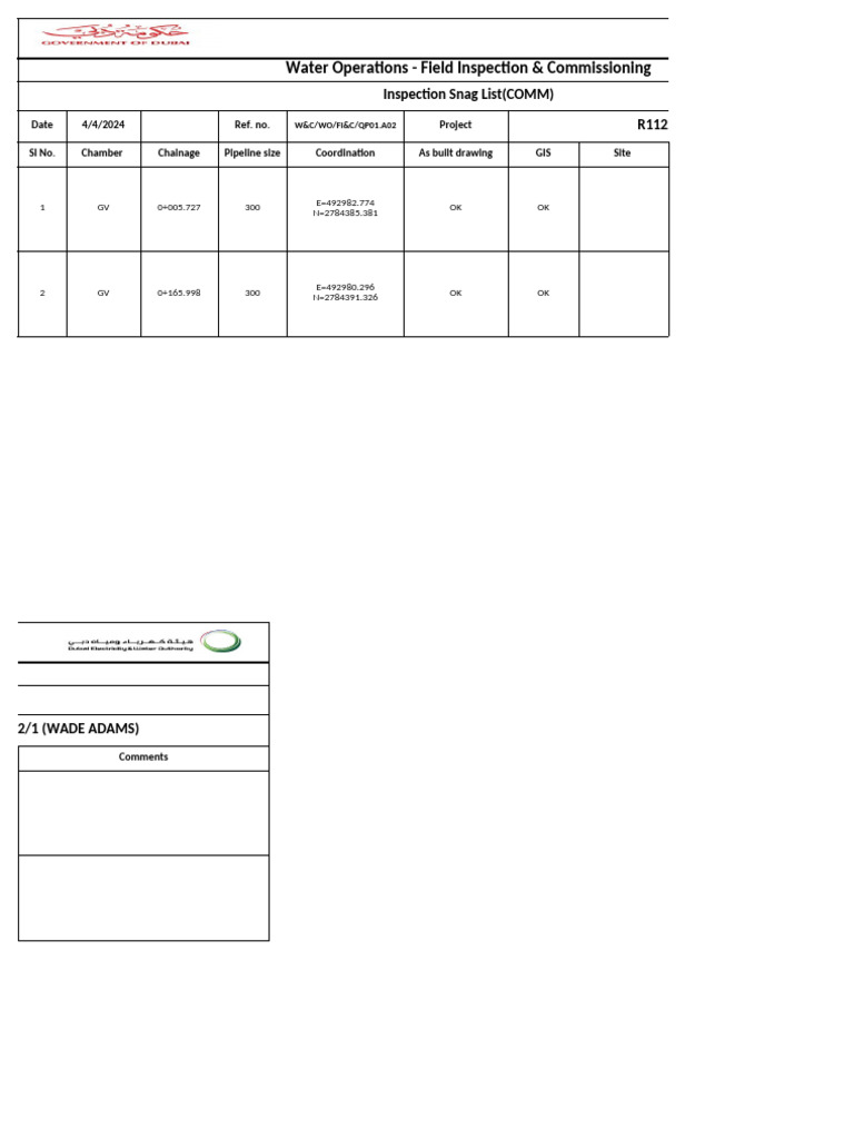 Water Operations Inspection Report | PDF