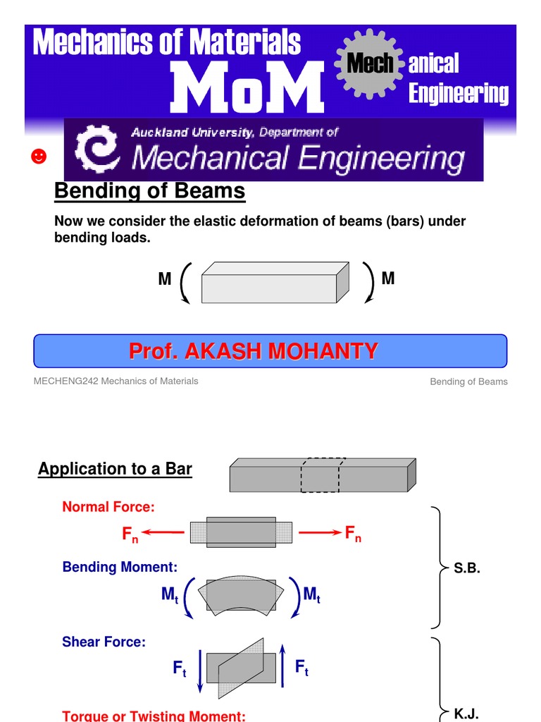 Understanding the Fundamentals of Beam Bending: Stresses, Shear Forces ...