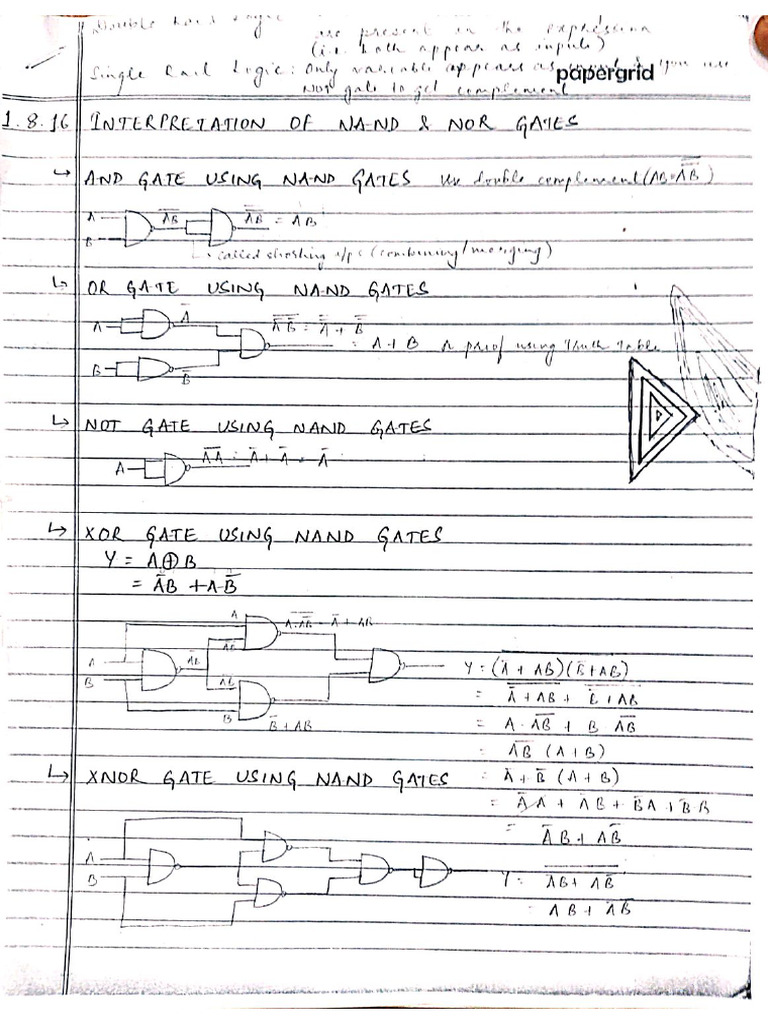 adld unit 1 handwritten | PDF