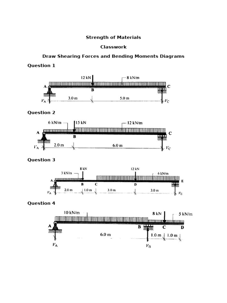 Strength of Materials Classwork | PDF