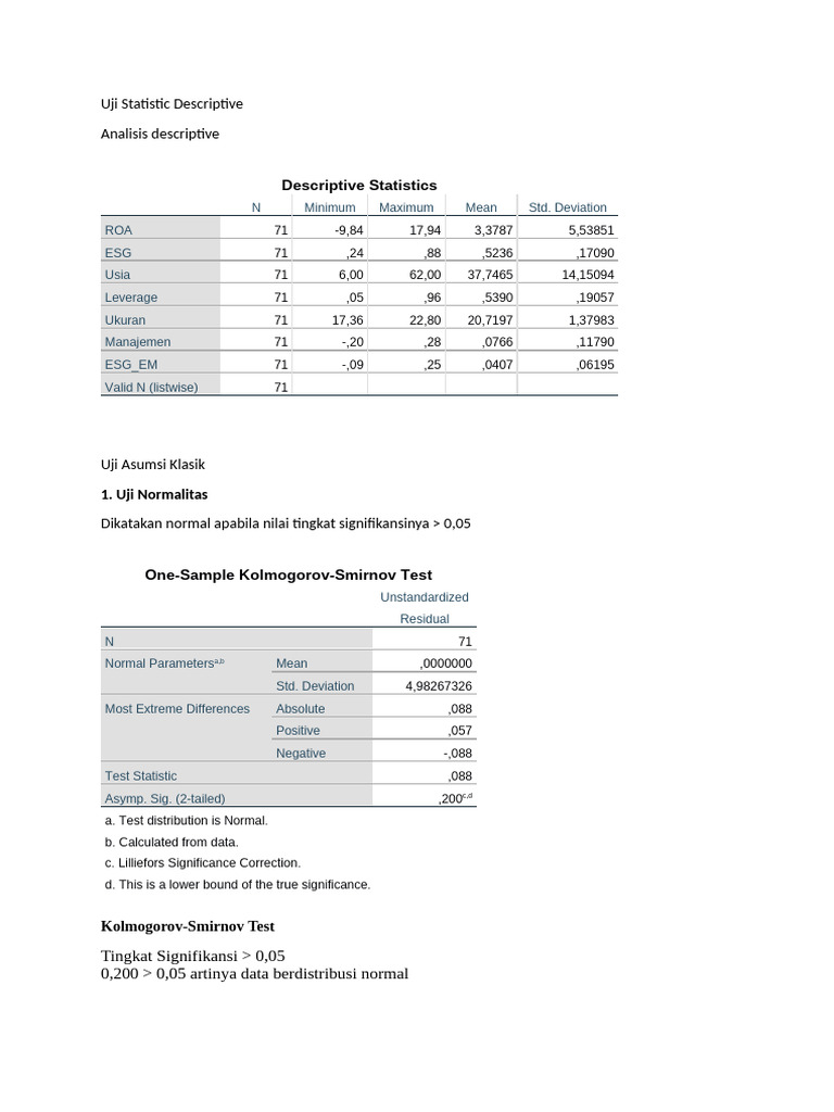 Analisis Statistik Deskriptif dan Uji Regresi | PDF