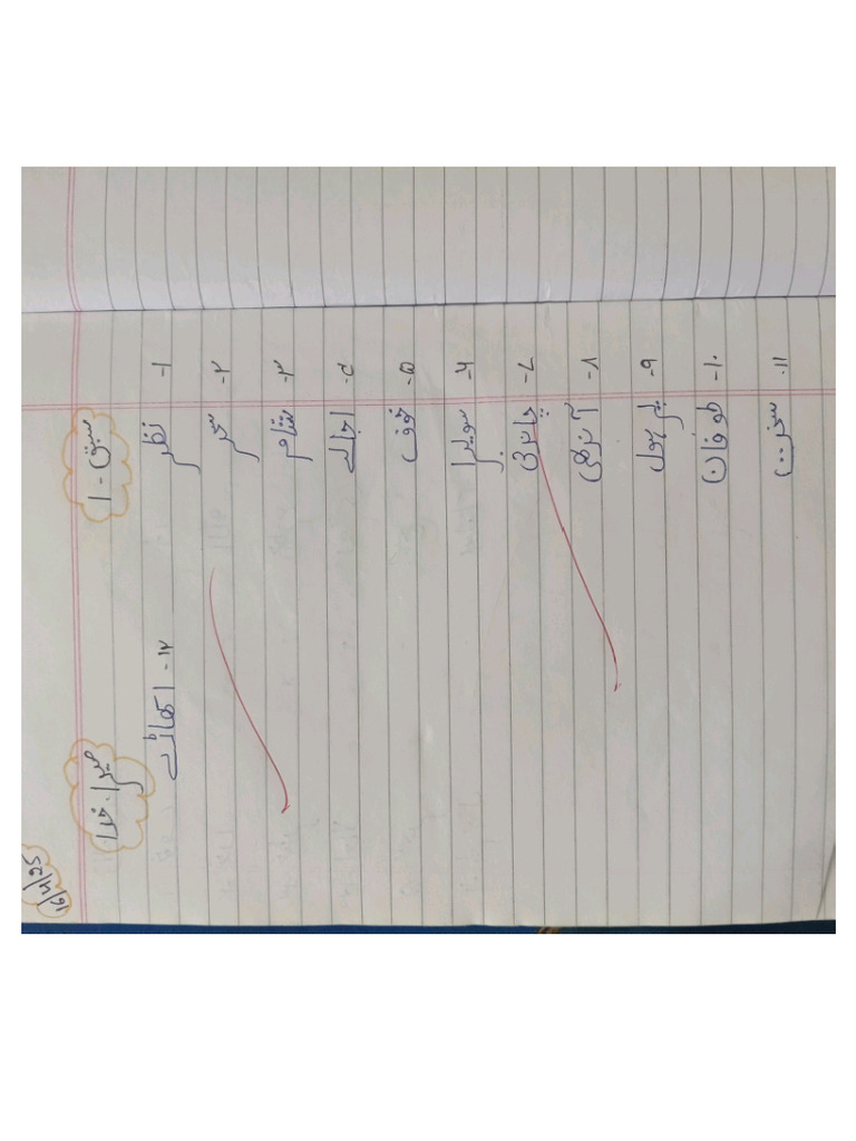 Urdu Text Notebook Work | PDF