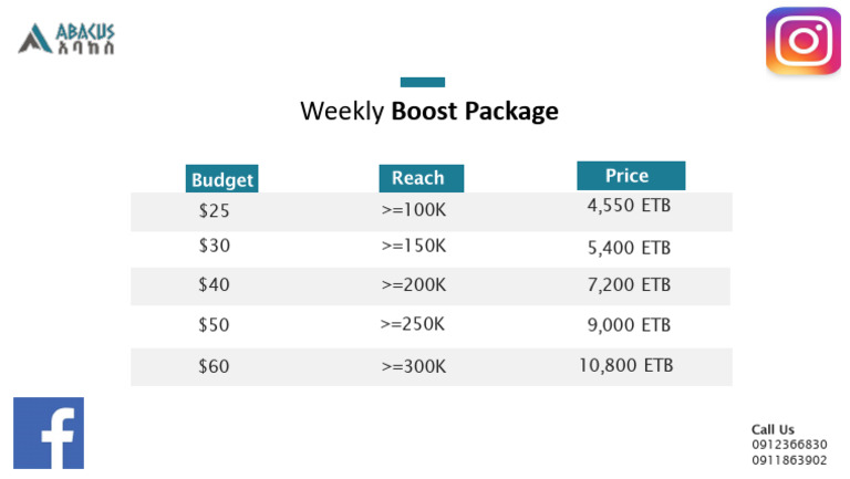FB and IG Weekly Boost Package Discount | PDF