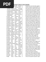 Traditions Checklist - From The A.A. Grapevine | PDF | Alcoholics ...