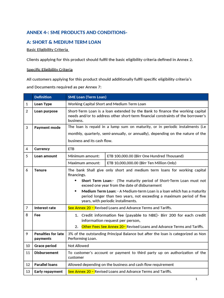 4-A Annex SME Products and Conditions Abay Bank S.C | PDF | Loans | Overdraft