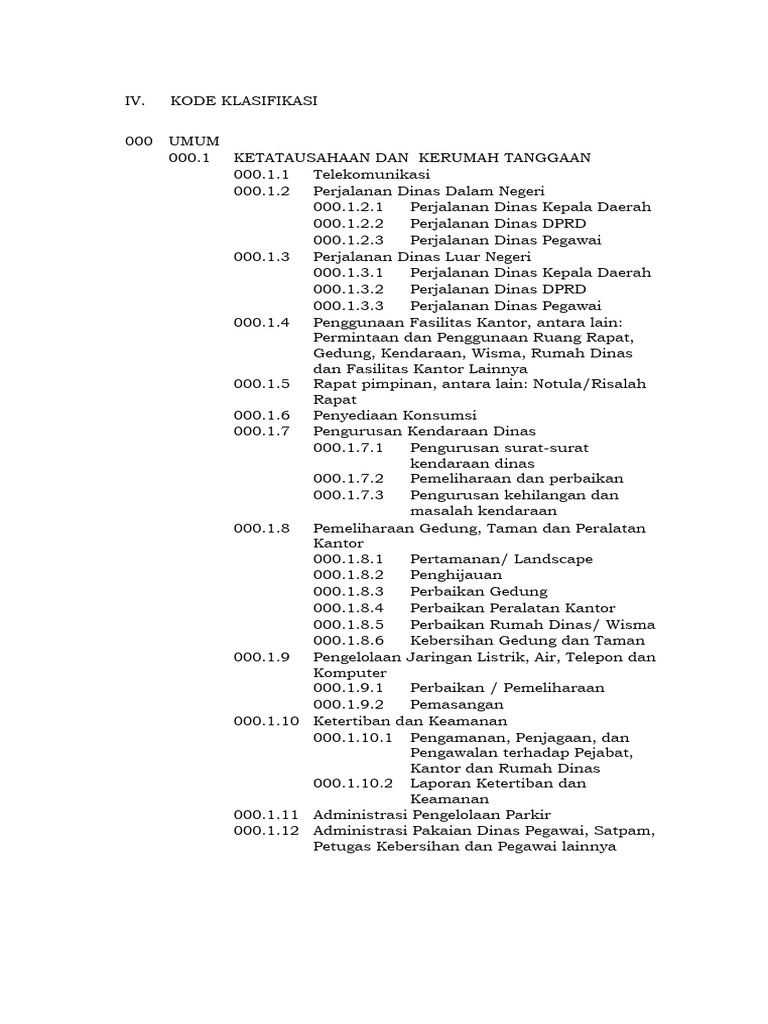 Lampiran Kode Klasifikasi | PDF