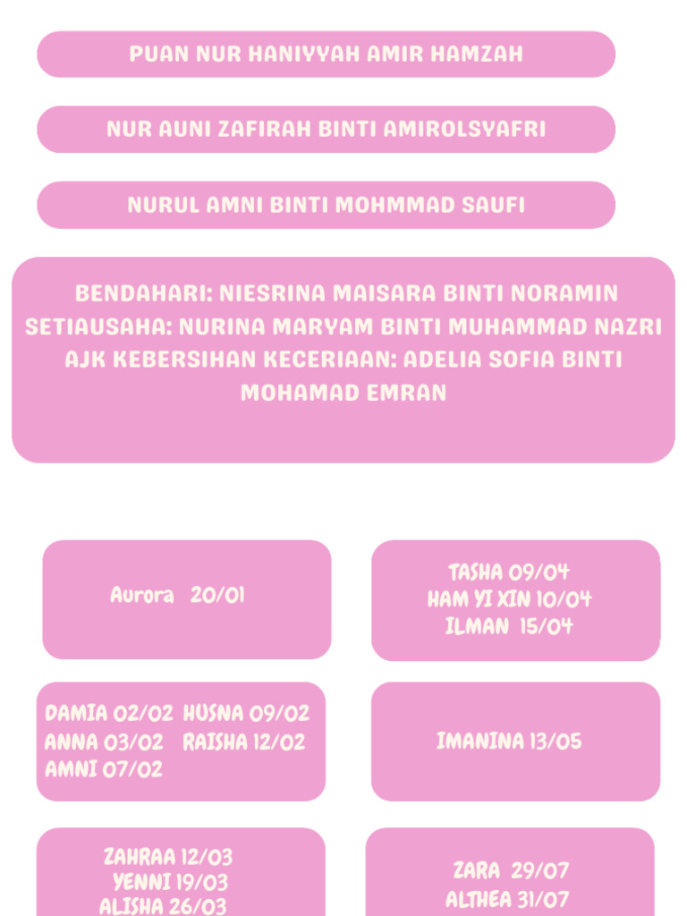 Brown Cute Abstract Aesthetic SWOT Analysis Graphic Organizer PDF | PDF