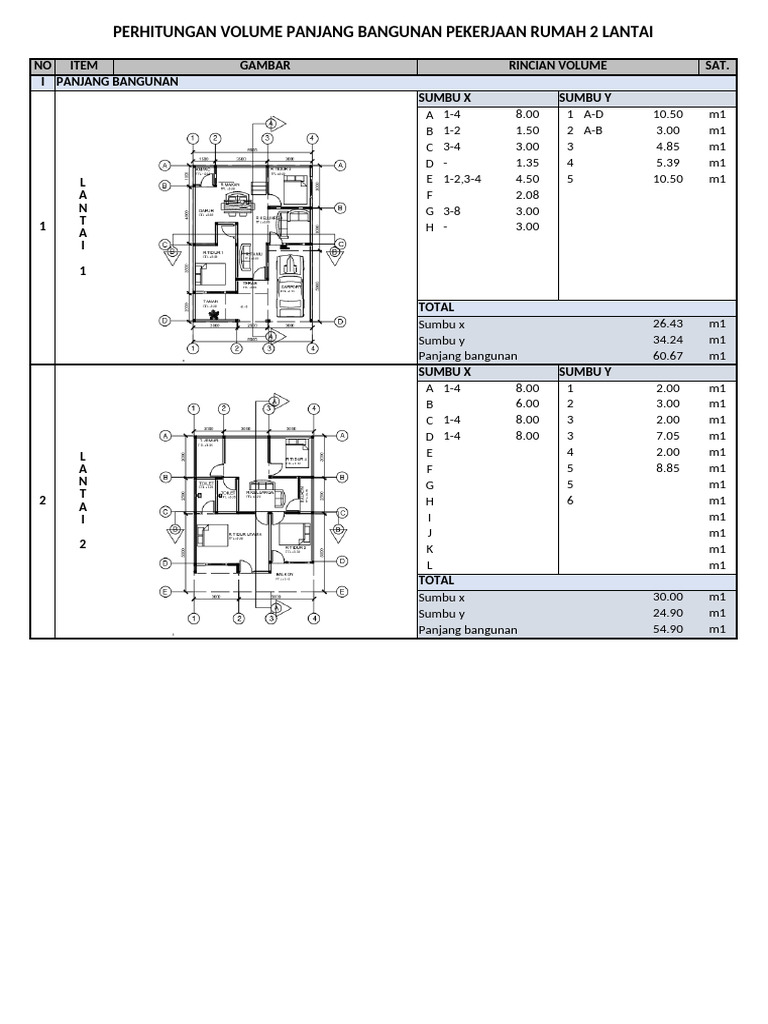 Pbangunan Rizki Efendi | PDF