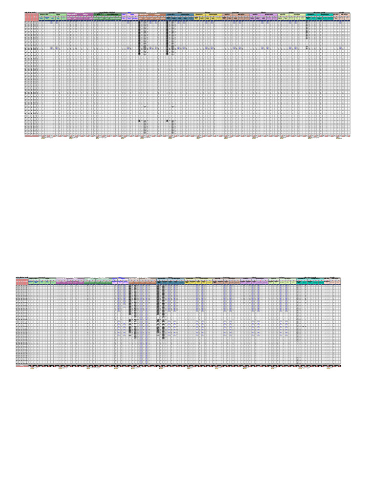 CL-4-Measurement Sheets-For MM 30 April 2025 | PDF | Door | Wall