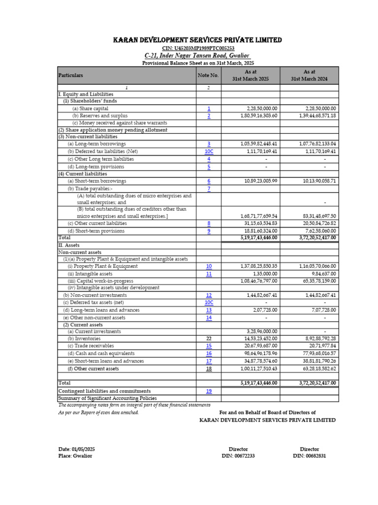 KDSPL Revised 2025 Provisional | PDF | Equity (Finance) | Dividend