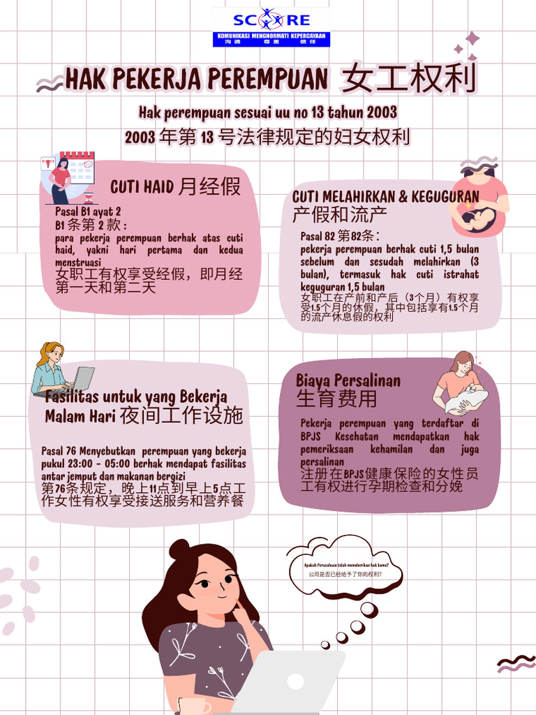 Poster Hak Pekerja Perempuan | PDF