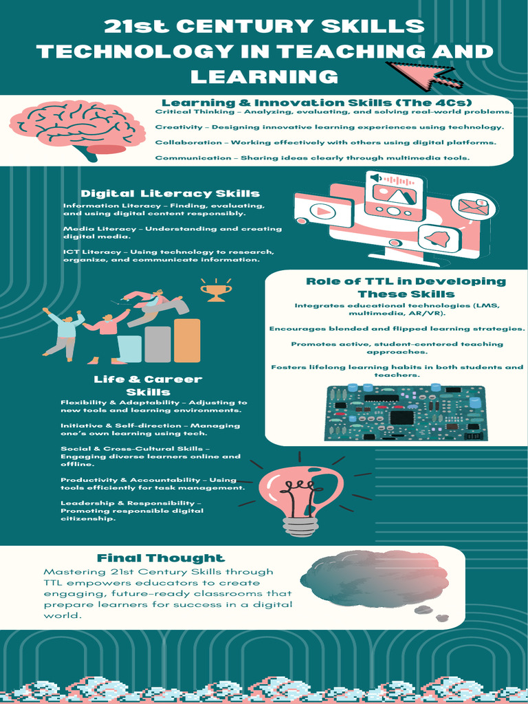 Green Illustrative Building Relationships With Customers Infographic ...