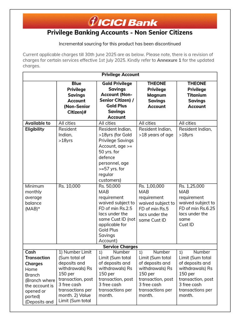 Privilege Banking Accountssenior Citizen | PDF | Debit Card | Banks