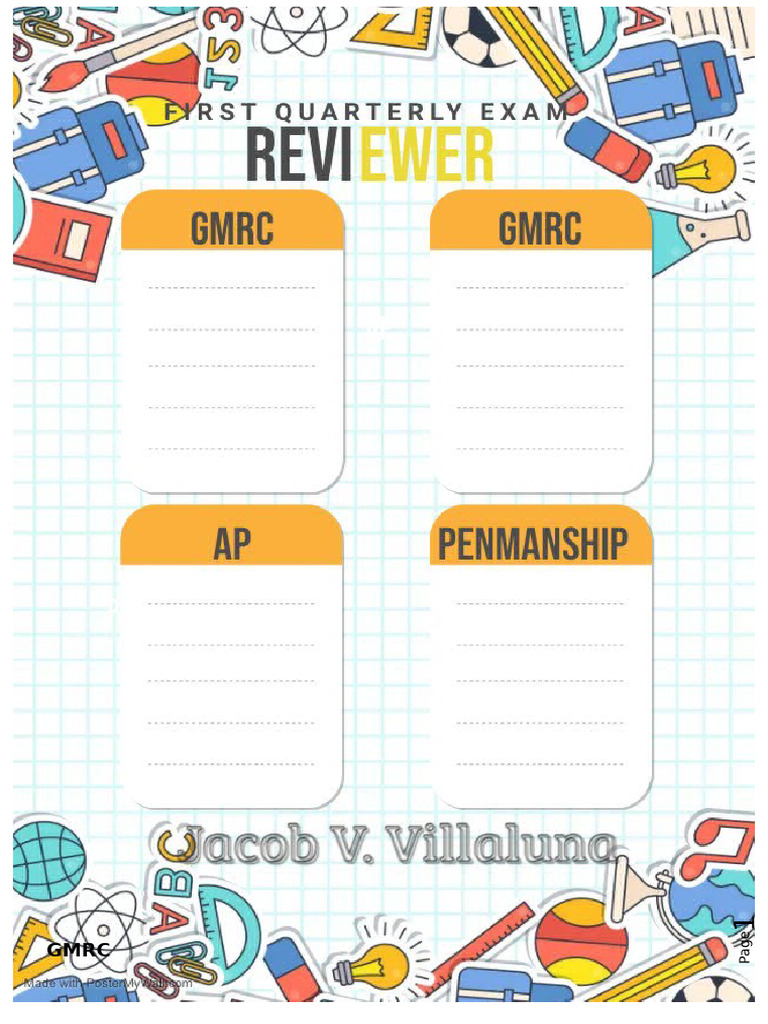 First Periodic Test GMRC | PDF | Anxiety | Courage