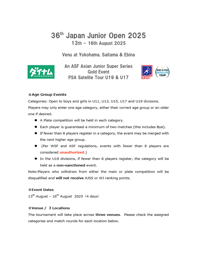 36th Japan Junior Open 2025 | PDF | Doping In Sport