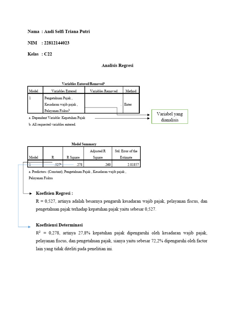 Andi Selfi Triana Putri - Tugas Statistika - Analisis Regresi | PDF