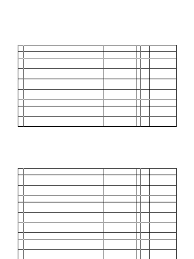 Checklist Audit SMK3 Berdasarkan ISO 45001 | PDF