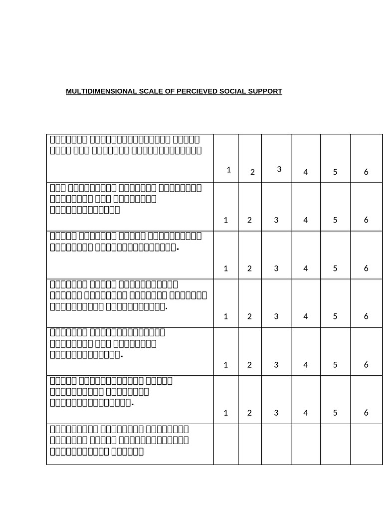 Multidimensional Scale of Perceived Social Support | PDF