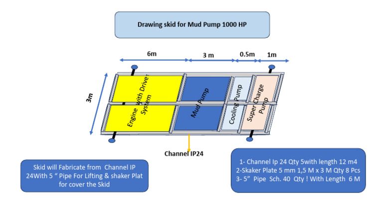 Mud Pump Skid | PDF