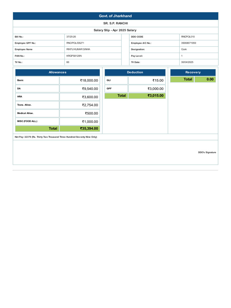 Emp Pay Slip RNC POL D5271 | PDF