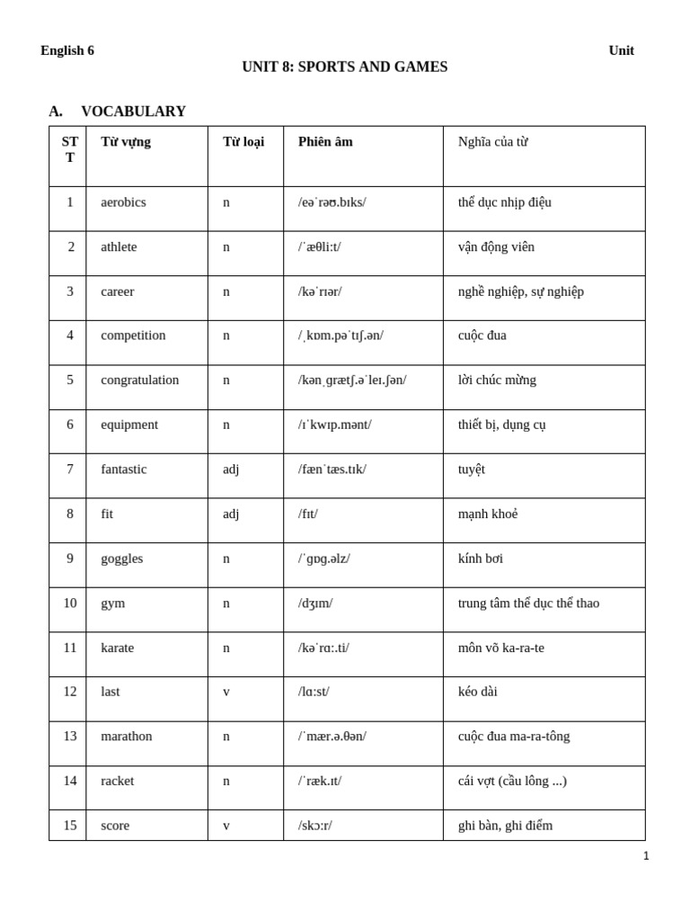 E 6 Unit 8 - Sport and Games | PDF