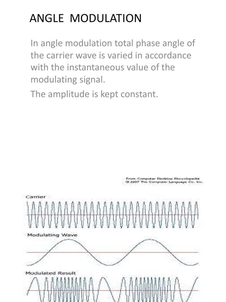 Angle Modulation | PDF | Science & Mathematics