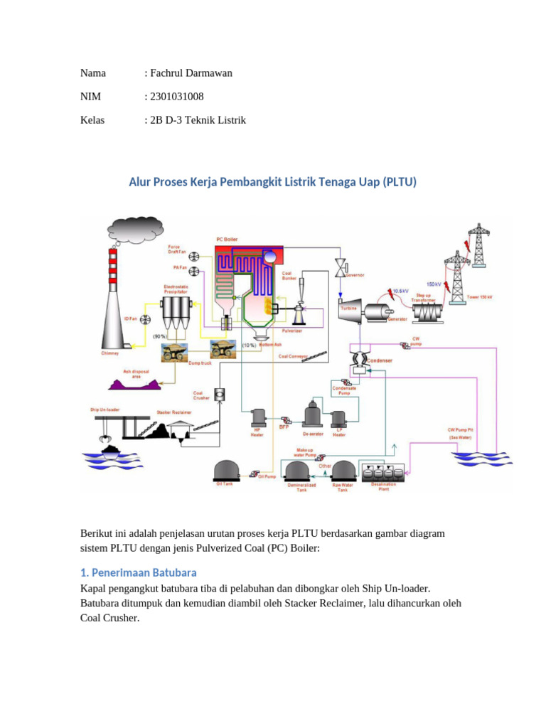 Alur Proses PLTU | PDF
