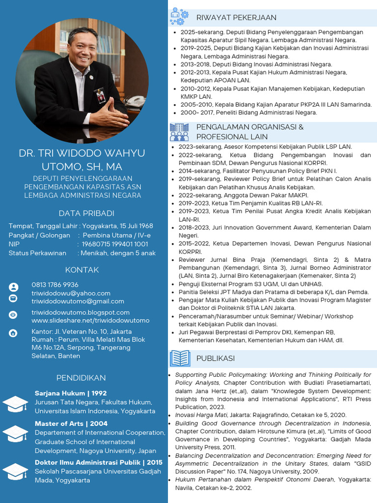 CV Deputi Penyelenggaraan Pengembangan Kapasitas | PDF