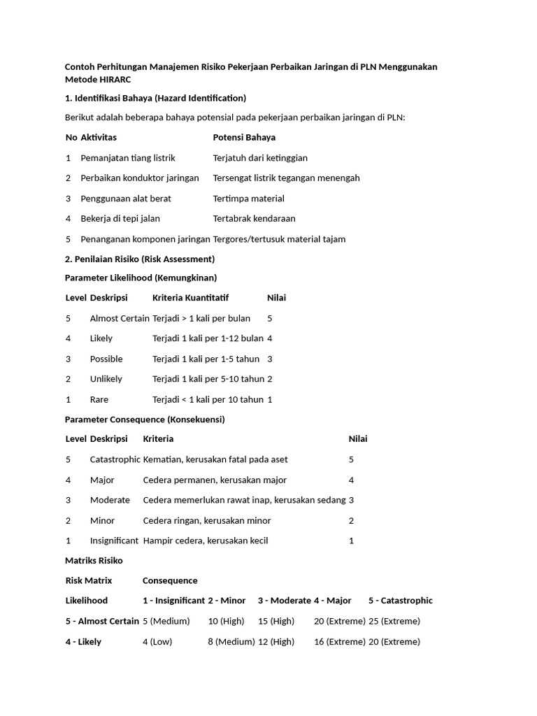 Contoh Perhitungan Manajemen Risiko Pekerjaan Perbaikan Jaringan Di PLN Menggunakan Metode ...