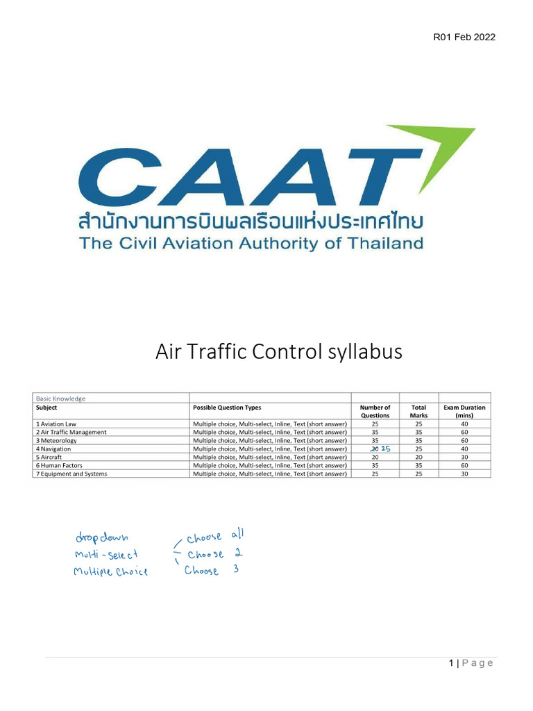 Air Traffic Control Syllabus Overview | PDF | Air Traffic Control ...