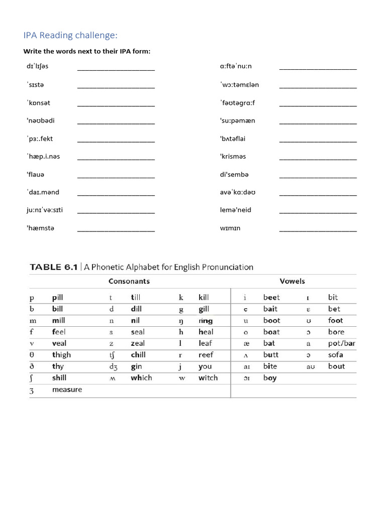IPA Reading Challenge:: Write The Words Next To Their IPA Form | PDF