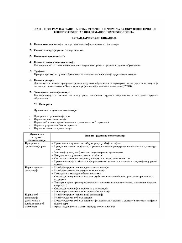 Etit SP 09 2020 | PDF