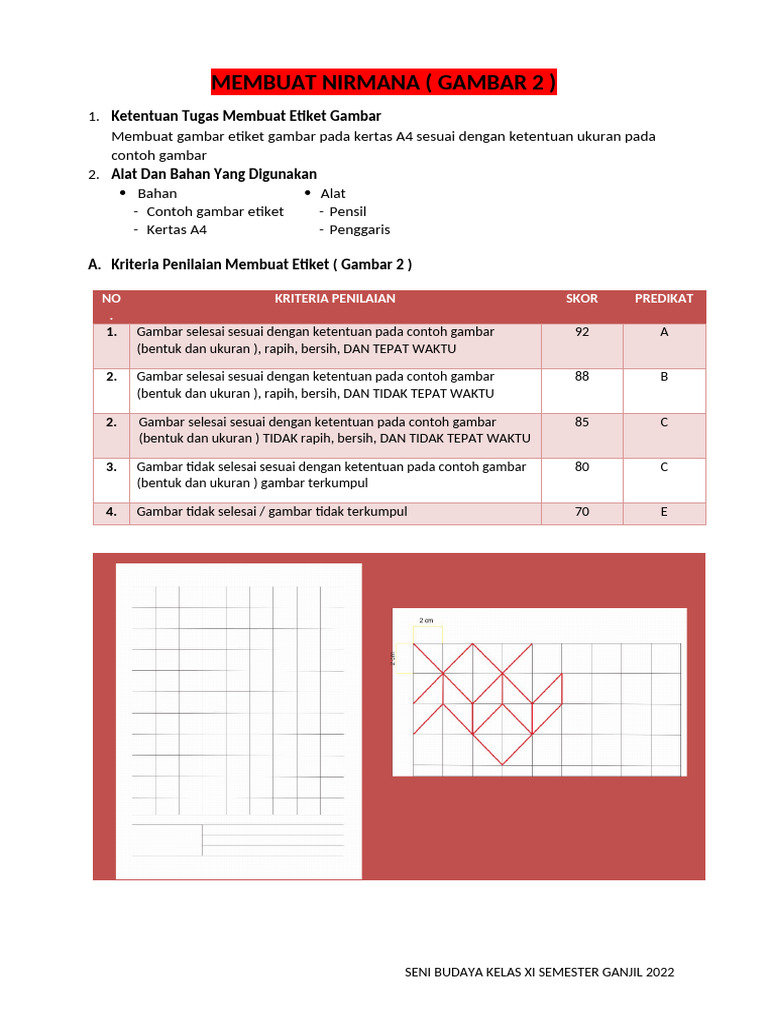 Kriteria Penilaian Membuat Etiket Gambar | PDF