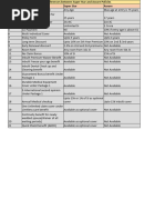 Star Comprehensive Insurance Overview | PDF | Hospital | Insurance