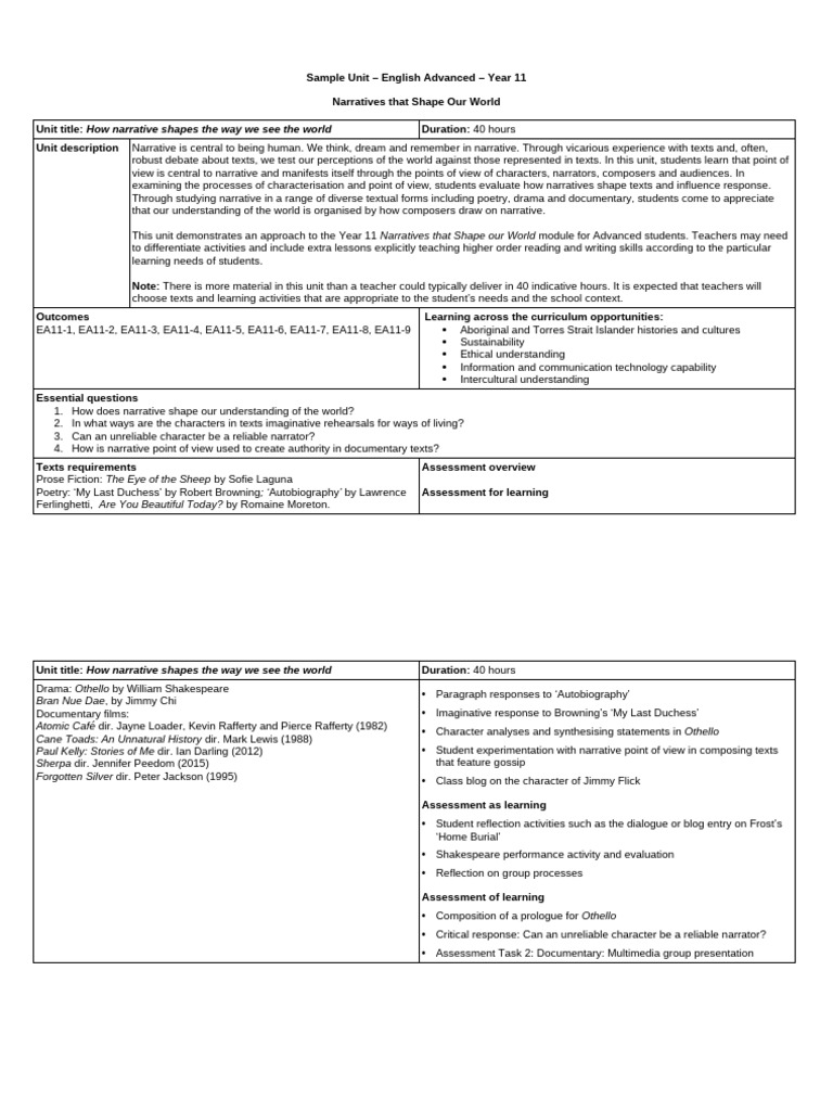 English Advanced Yr 11 Adv Narratives That Shape Our World | PDF ...