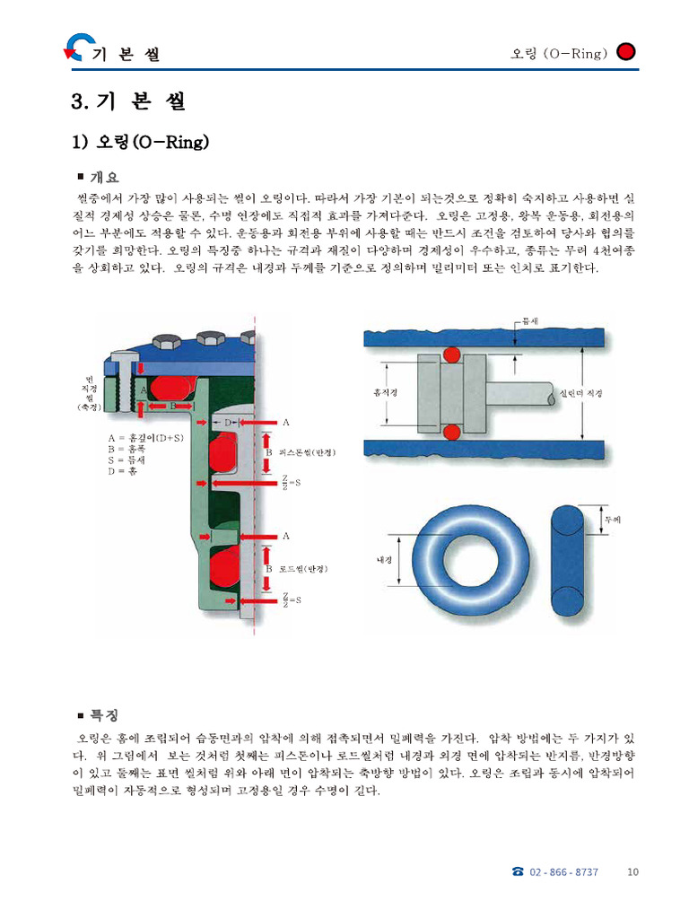 O Ring | PDF