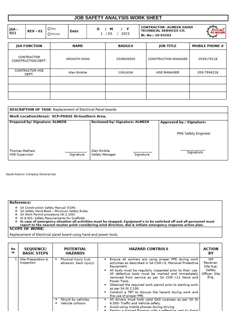 Electrical Panel Replacement Safety JSA | PDF | Personal Protective ...