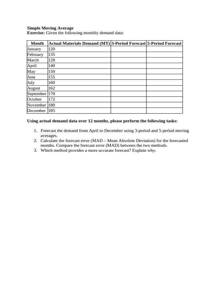 Simple Moving Average | PDF