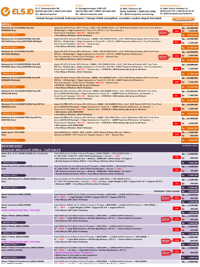 ELS-11-April-2025 | PDF | Consumer Electronics | Computer Hardware