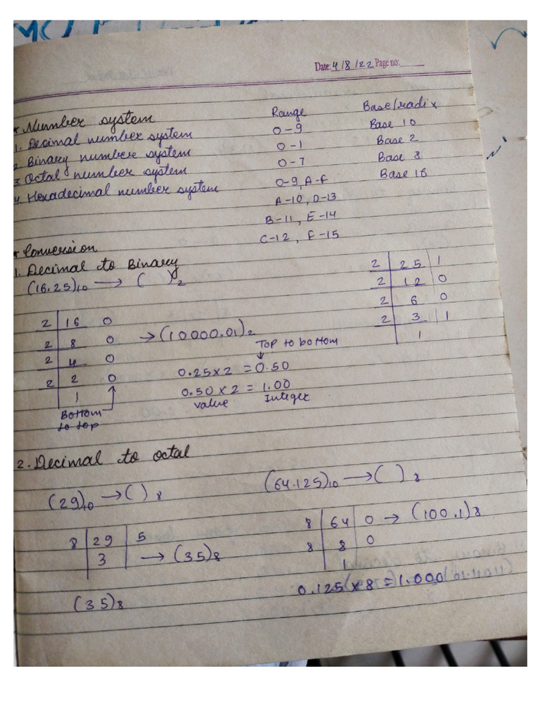 PDF Gallery - 20221019 - 120445 | PDF