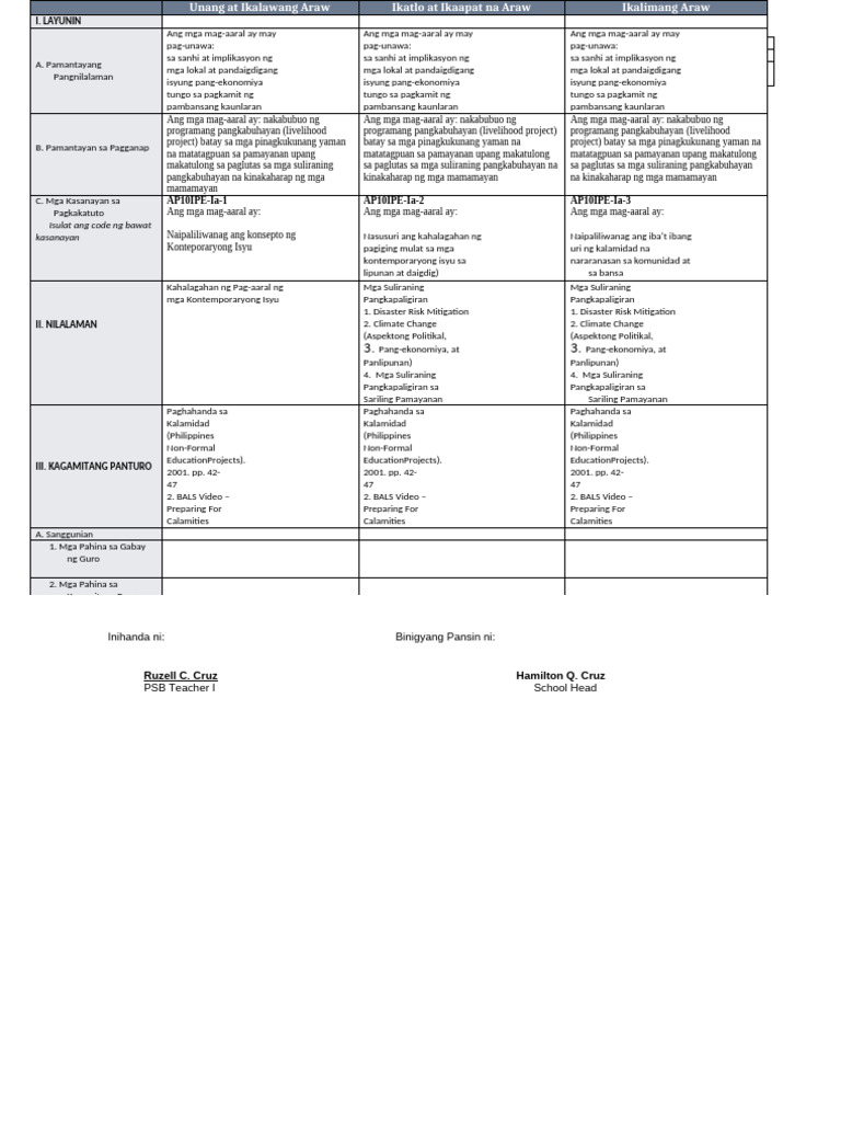 Dll_araling Panlipunan 10 q1_w1 | PDF