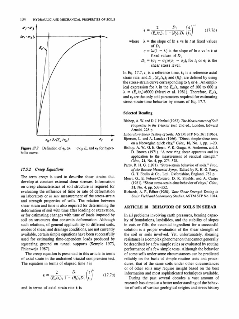 Eu Su Correlation - Terzaghi Peck | PDF