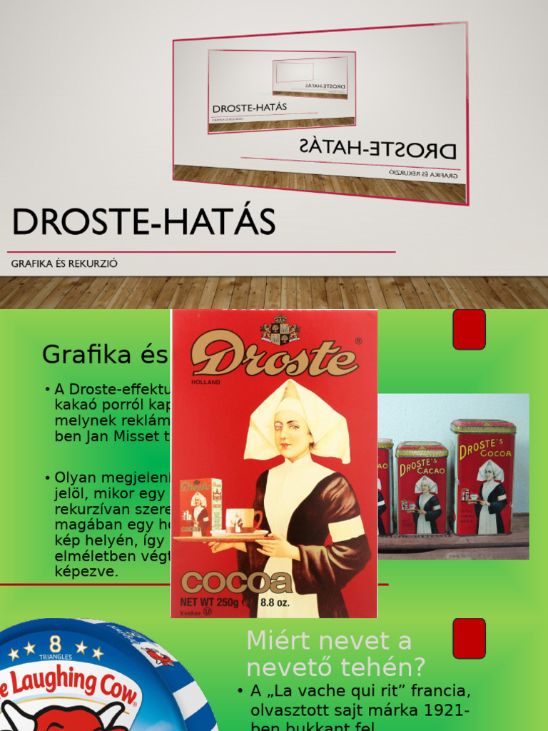 Droste | PDF