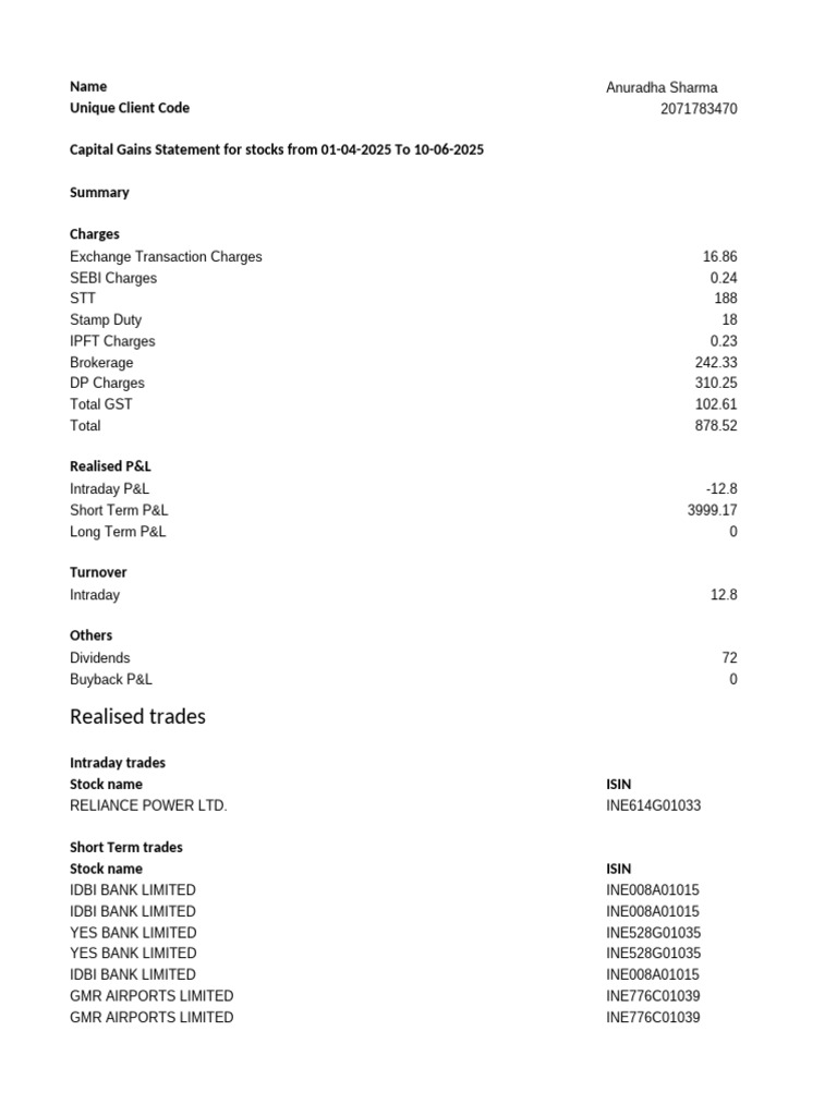 Stocks Capital Gains Report 2071783470 2025 2026 1749628150903 | PDF ...