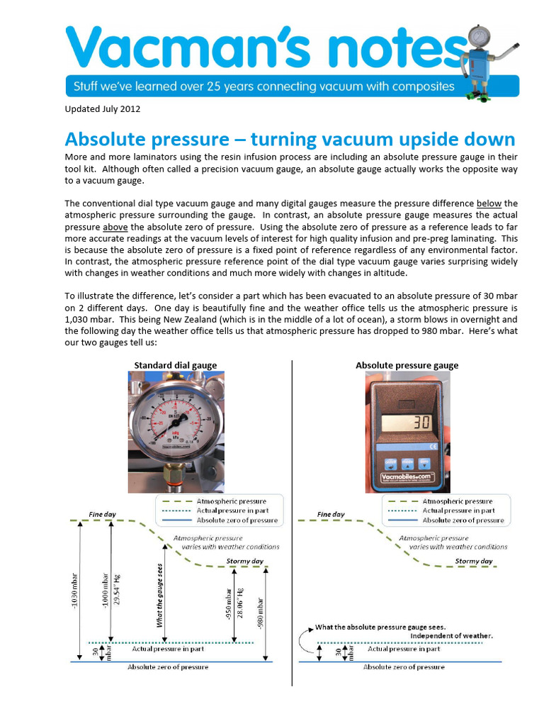 Vacmans Notes Absolute Pressure | PDF | Pascal (Unit) | Pressure ...