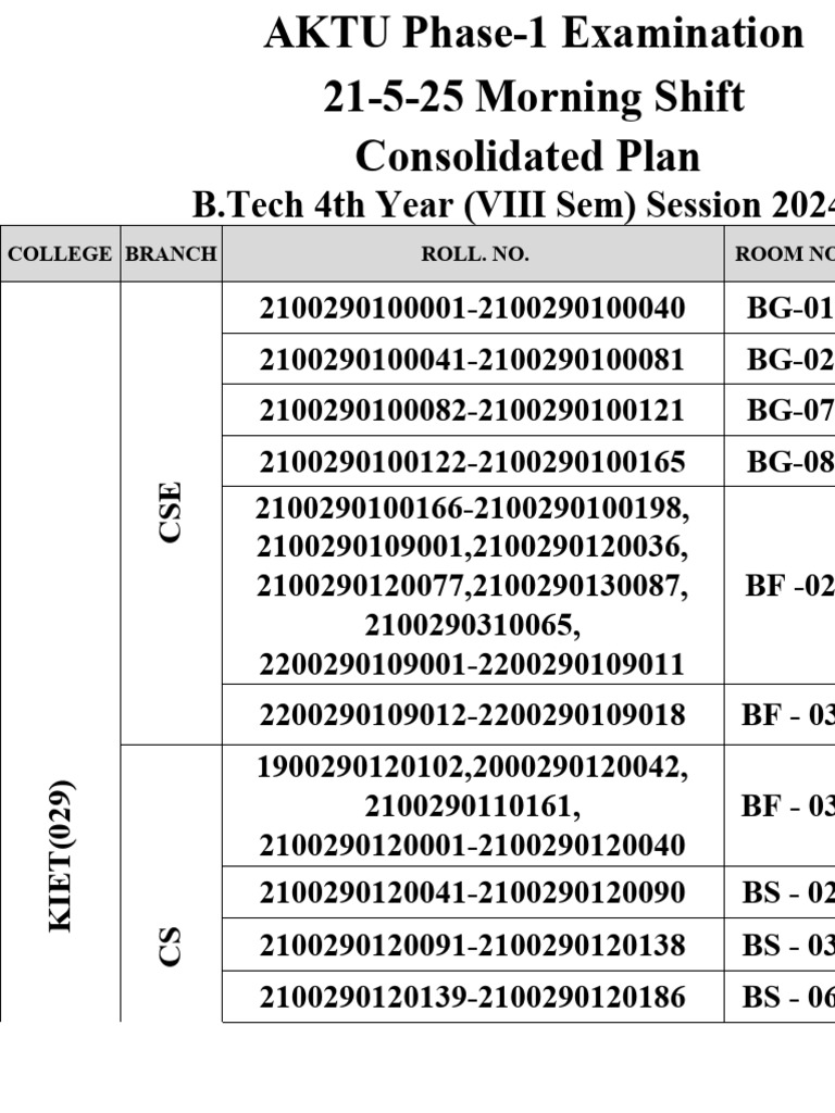 Consolidated Plan 21 May 2025 (M) | PDF