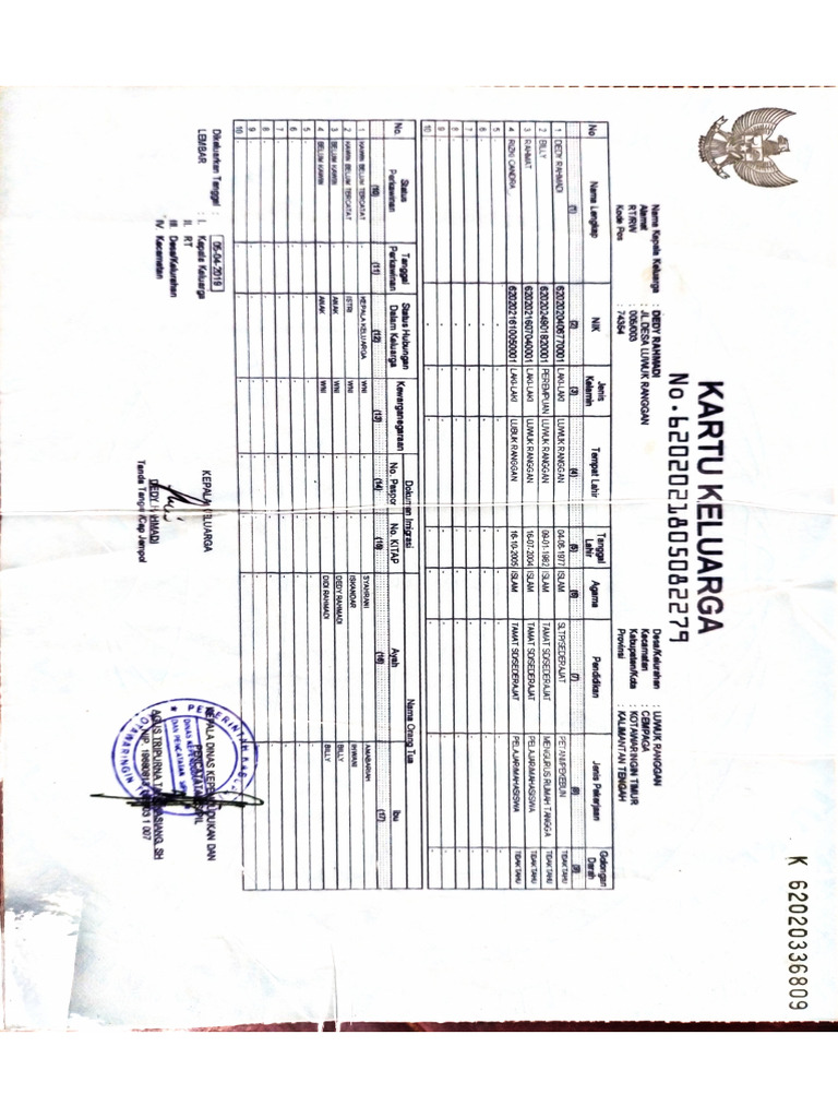 CM Dedy Rahmadi (Setya) | PDF